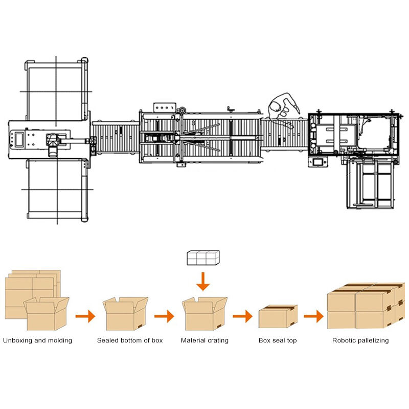 Robot Palletizer Transport Robotic Arm Six Axis Robotic Arm Case